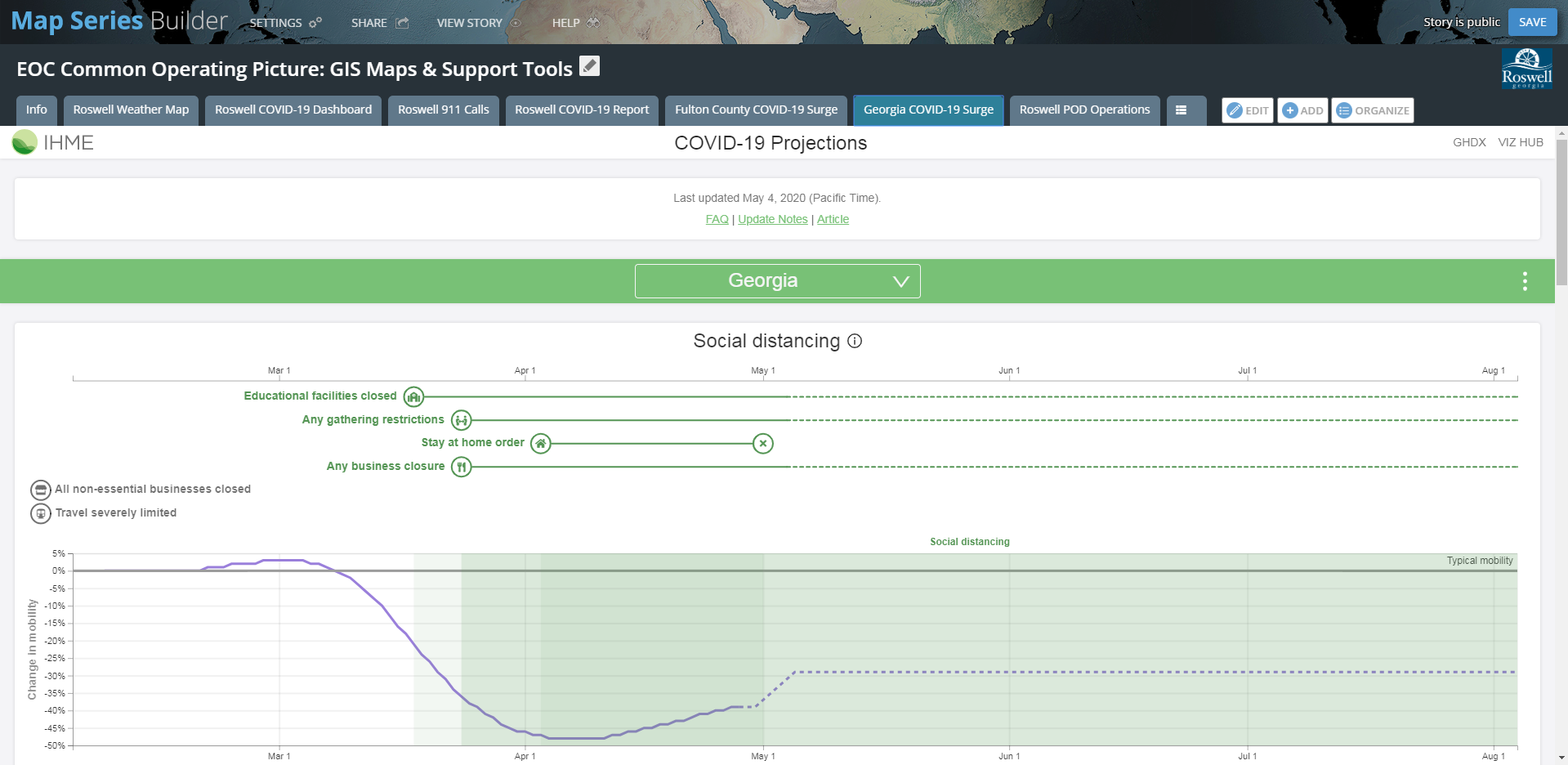 COVID-19_IHME - Geographic Technologies Group